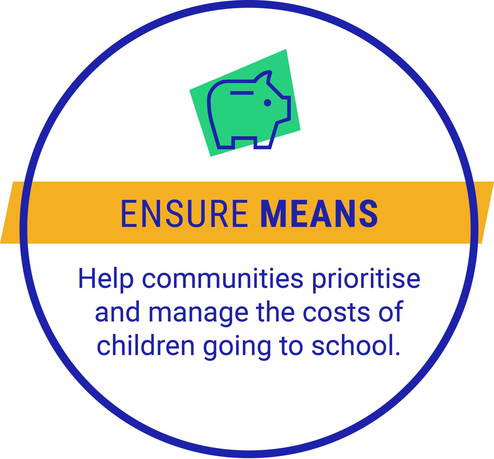 Our model - AfriKids